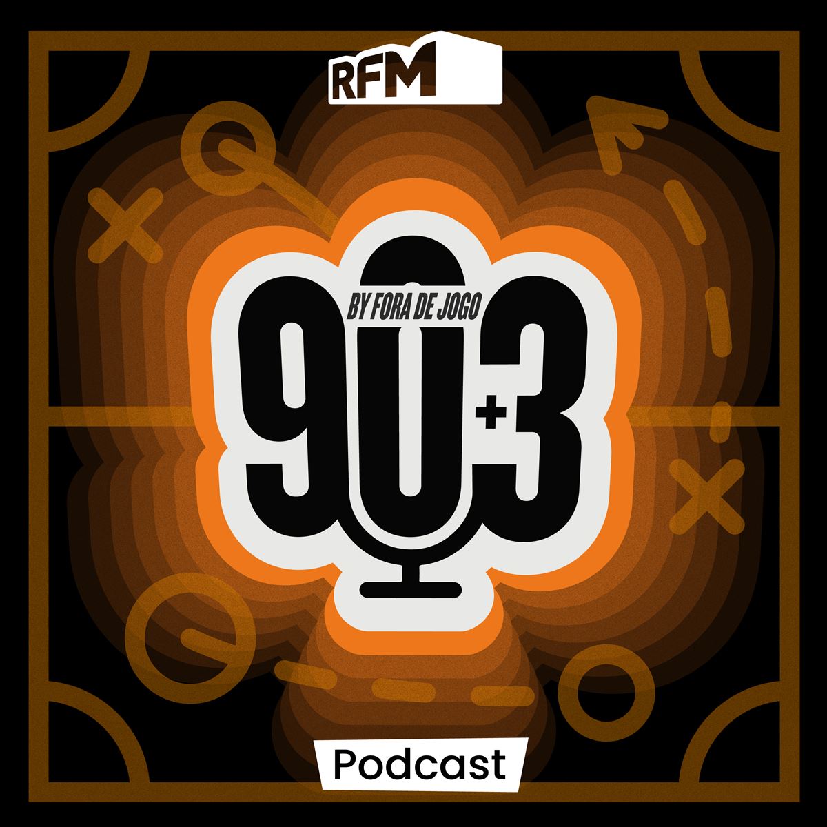 Contactos RFM - RFM
