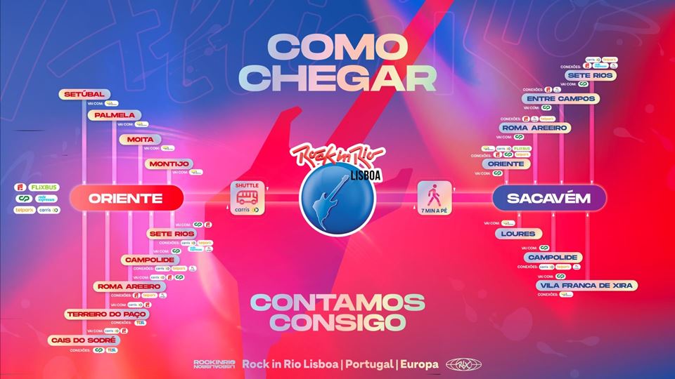 Rock in Rio 2026: como chegar à Cidade do Rock - RFM